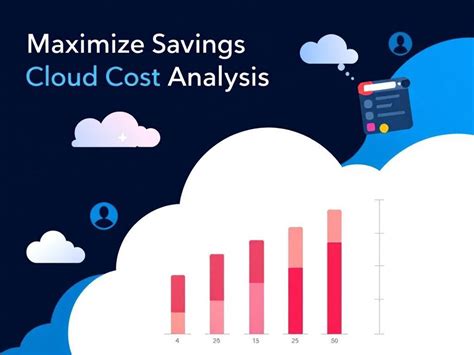 Maximize Savings With Cloud Cost Analysis Tools Graphic Eagle