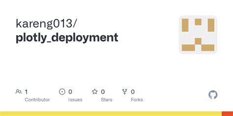 Github Kareng Plotly Deployment