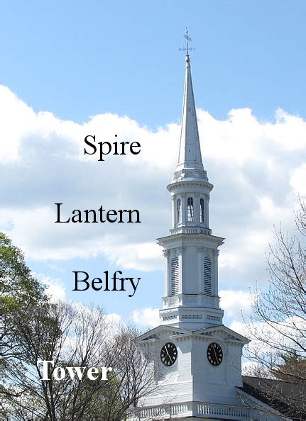 Steeple Wikipedia