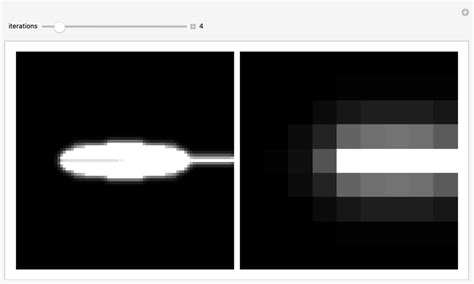Relaxation Methods For Solving The Laplace Equation Wolfram