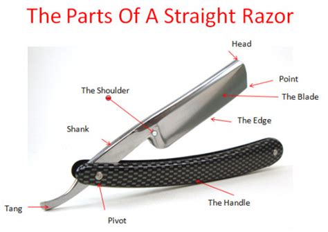 Top Straight Razors Your Morning Shaving Routine Hubpages
