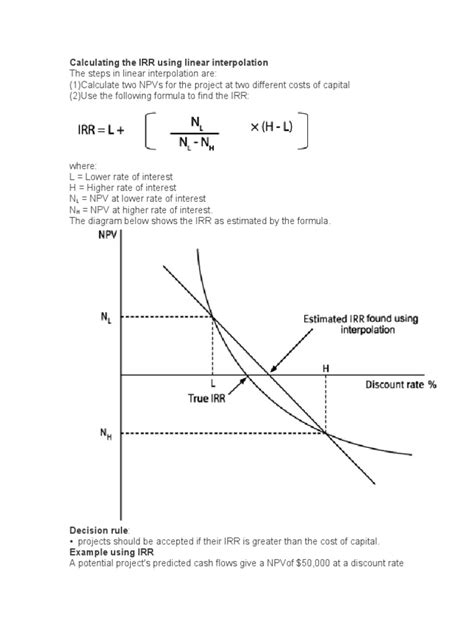 Finding Irr Using Interpolation Pdf