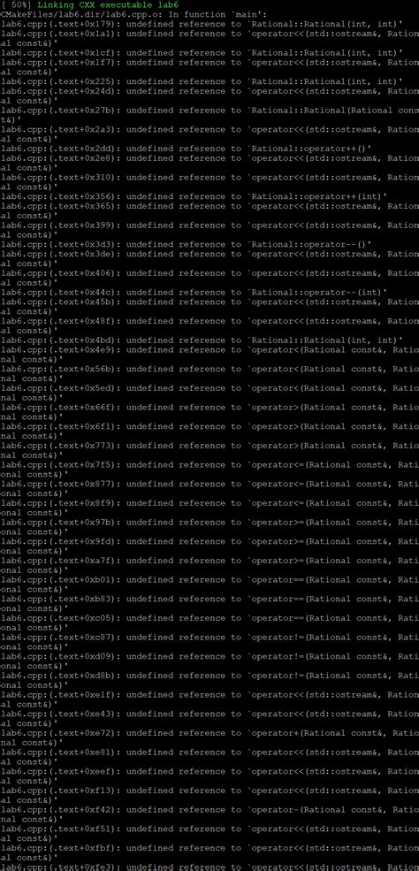 Solved Write An Operation Overload In C That Works Like