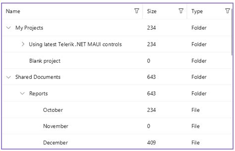 Net Maui Treedatagrid Documentation Styling Telerik Ui For Net Maui
