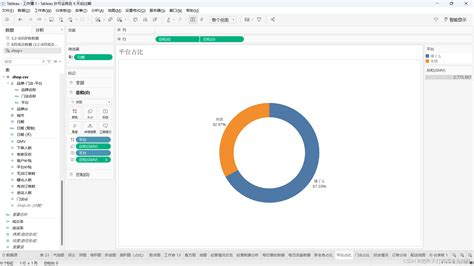 Tableau数据可视化与仪表盘搭建(外卖平台每日营收分析)tableau仪表盘 Csdn博客 Tableau数据可视化与仪表盘搭建(外卖平台每日营收分析)tableau仪表盘 Csdn博客