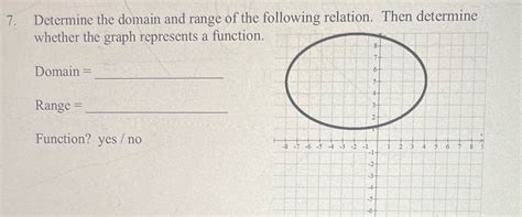 Solved With Shown Work 7 Determine The Domain And Range Of The Following Course Hero