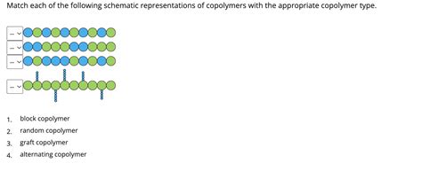 solved match each of the following schematic representations