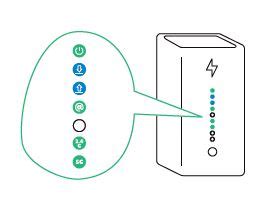 How Do I Set Up My Wi Fi Modem Fizz
