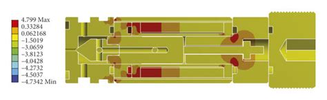 X Direction Heat Flow Distribution After Heat Insulation Download