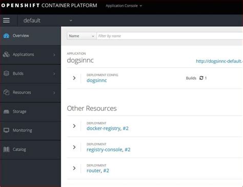 IBM Cloud Code To Production In Few Clicks Codemotion Magazine