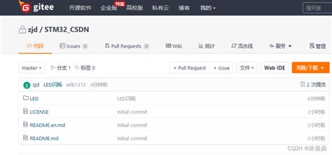 七、gitee码云的注册及使用二码云如何创建分支 Csdn博客