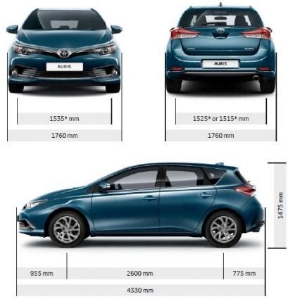 Toyota Auris II Hatchback 5d Facelifting Informacje O Wersji