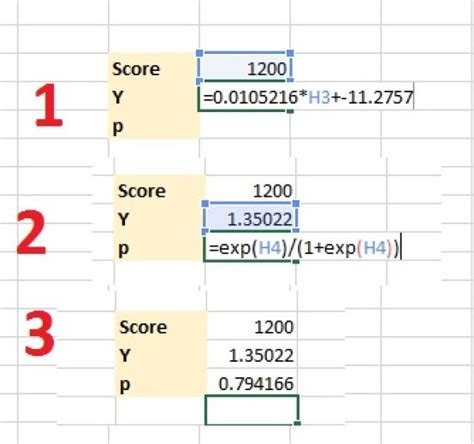 Logistic Regression With Gretl Analytics4all