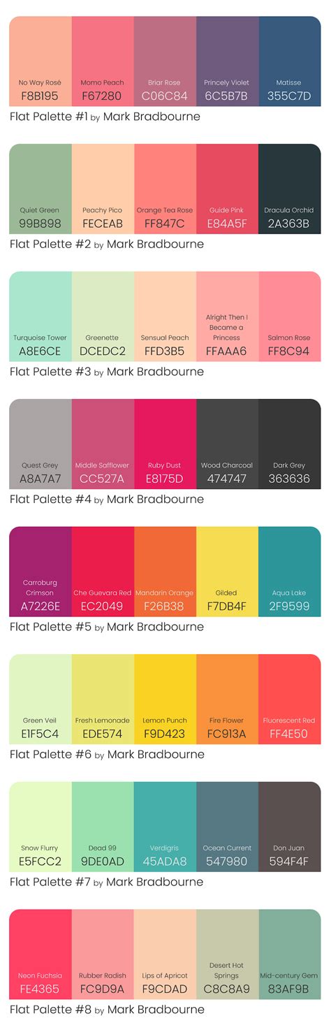 Datafam Colors A Tableau Color Palette Crowdsourcing Project The Flerlage Twins Analytics