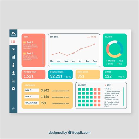 Dashboard Design Template Artofit