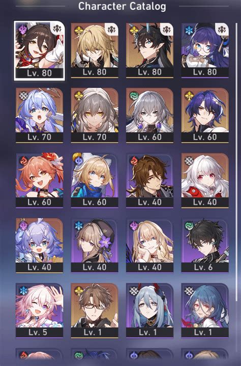 Need Help Making A Pf Team With Robin R Robinmains Hsr