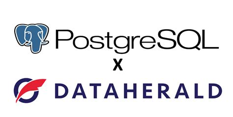How To Perform Nl To Sql Using Dataherald Ai With Postgresql By