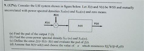 Solved Consider The Lsi System Shown In Figure Chegg