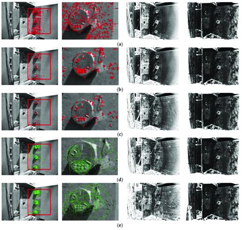 Comparison Of Bolt Loosening Detection Results With Different Types Of