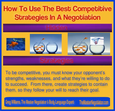“how To Use The Best Competitive Strategies In A Negotiation