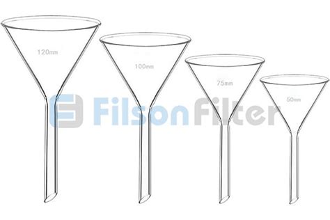 Laboratory Filter Funnel Filson Filter