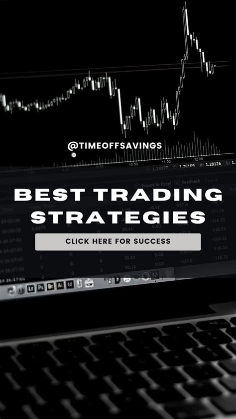 Mastering Trading A Beginners Guide With Accelerated Prop Group