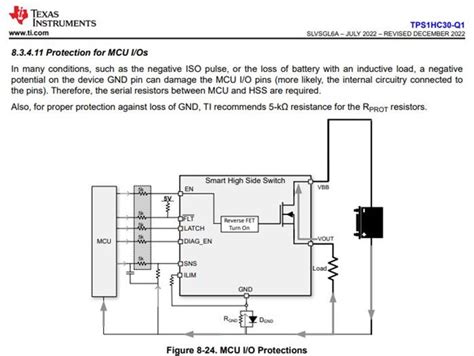 TCAN A Q Series Resistor For Pin EN STB FAULT Interface Forum Interface TI E E