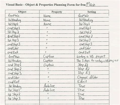 Wyo Vb Ch 2 Programming Assignment