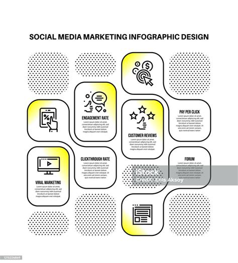 Template Desain Infografis Dengan Kata Kunci Dan Ikon Pemasaran Media