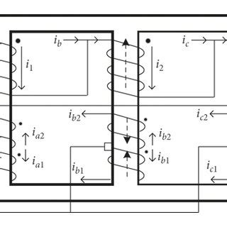 Vector Relation Of Input And Output Voltages Of Transformer Download Scientific Diagram
