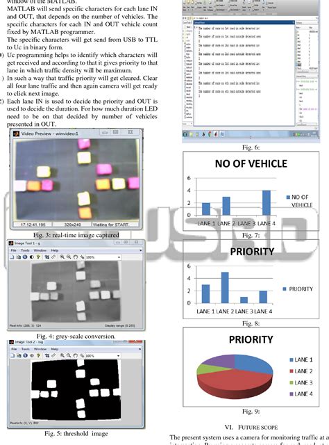 Figure 7 From Real Time Traffic Light Control Using Image Processing