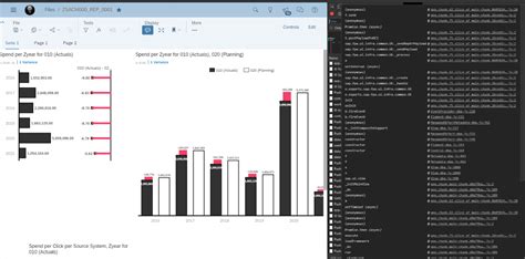 How To Trace Widgets In SAP Analytics Cloud Storie SAP Community