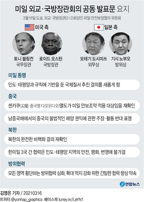 그래픽 미일 외교·국방장관회의 공동 발표문 요지종합 연합뉴스