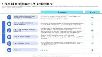 G Technology Architecture Powerpoint Presentation Slides PPT Presentation