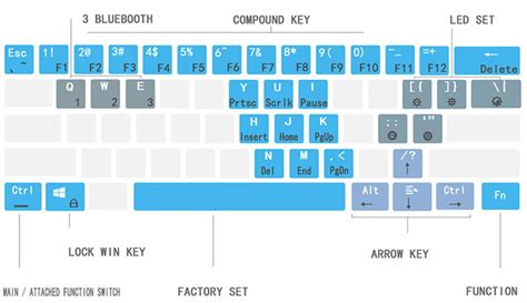 User Manual RK61 Royal Kludge Mechanical Keyboard 55 OFF