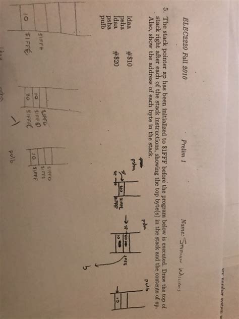 Solved Elec Fall Prelim The Stack Pointer Sp Chegg
