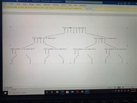 goal implementation of mergesort using linked list