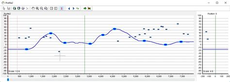 Delphi How To Avoid Changing Background Color Of A Chart With