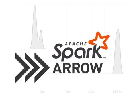 Sparklyr 1 0 Apache Arrow XGBoost Broom And TFRecords R Craft