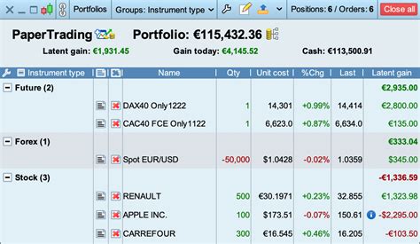 Prorealtime Essential Review For Aspiring Traders 2025