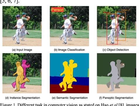 Figure 1 From Panoptic Segmentation Datasets For Rail Based Autonomous Vehicle Under Mixed