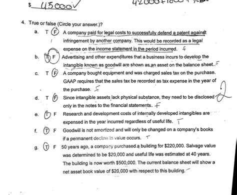 Solved Introduction To Financial Accounting Exam Review