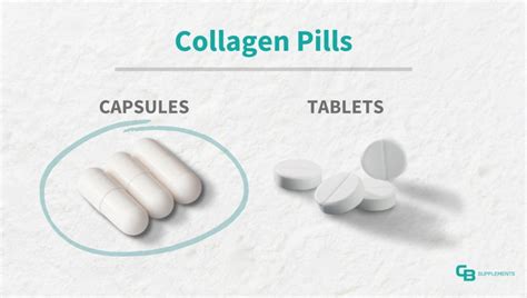 Collagen Powder Vs Pills The Complete Comparison Guide 2022