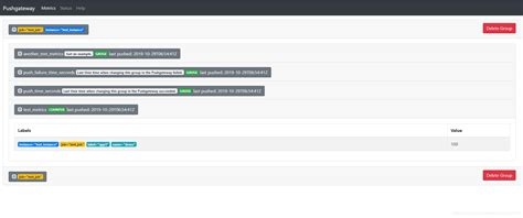 Prometheus 使用 Pushgateway 进行数据上报采集honorlabels True Csdn博客