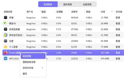 【小白课程】关于openkylin系统监视器，你了解多少？ Csdn博客
