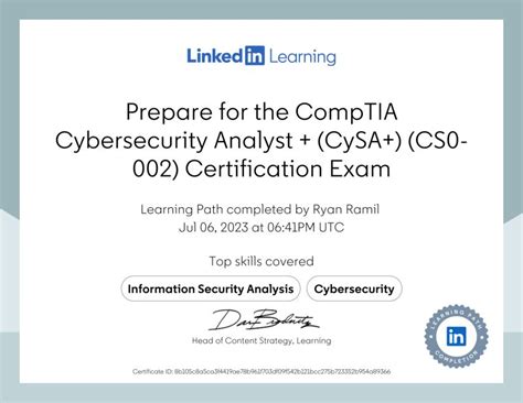 Ryan Ramil On Linkedin Certificate Of Completion