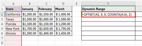 How To Create Dynamic Range Using Offset Function In Excel Excel Insider