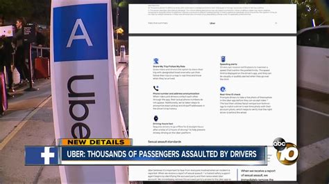 Uber Safety Report Shows Nearly 6000 Reports Of Sex Assault