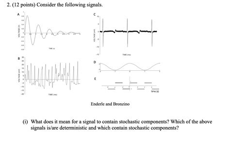 Solved points Consider the following signals А Chegg