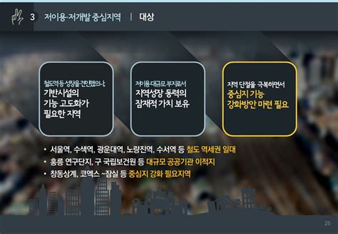 피티위즈 Ppt제작 디자인 인포그래픽 서울도시재생본부서울형 도시재생 종합플랜 인포그래픽 템플릿 디자인